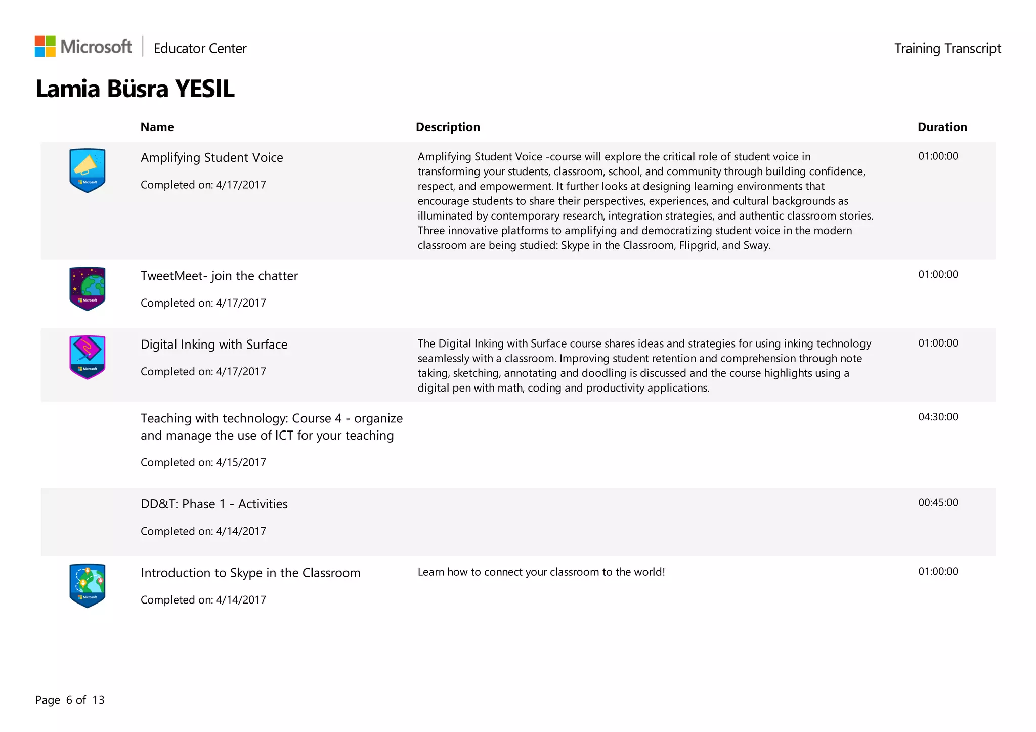 Microsoft Education Center Transcript Ppt