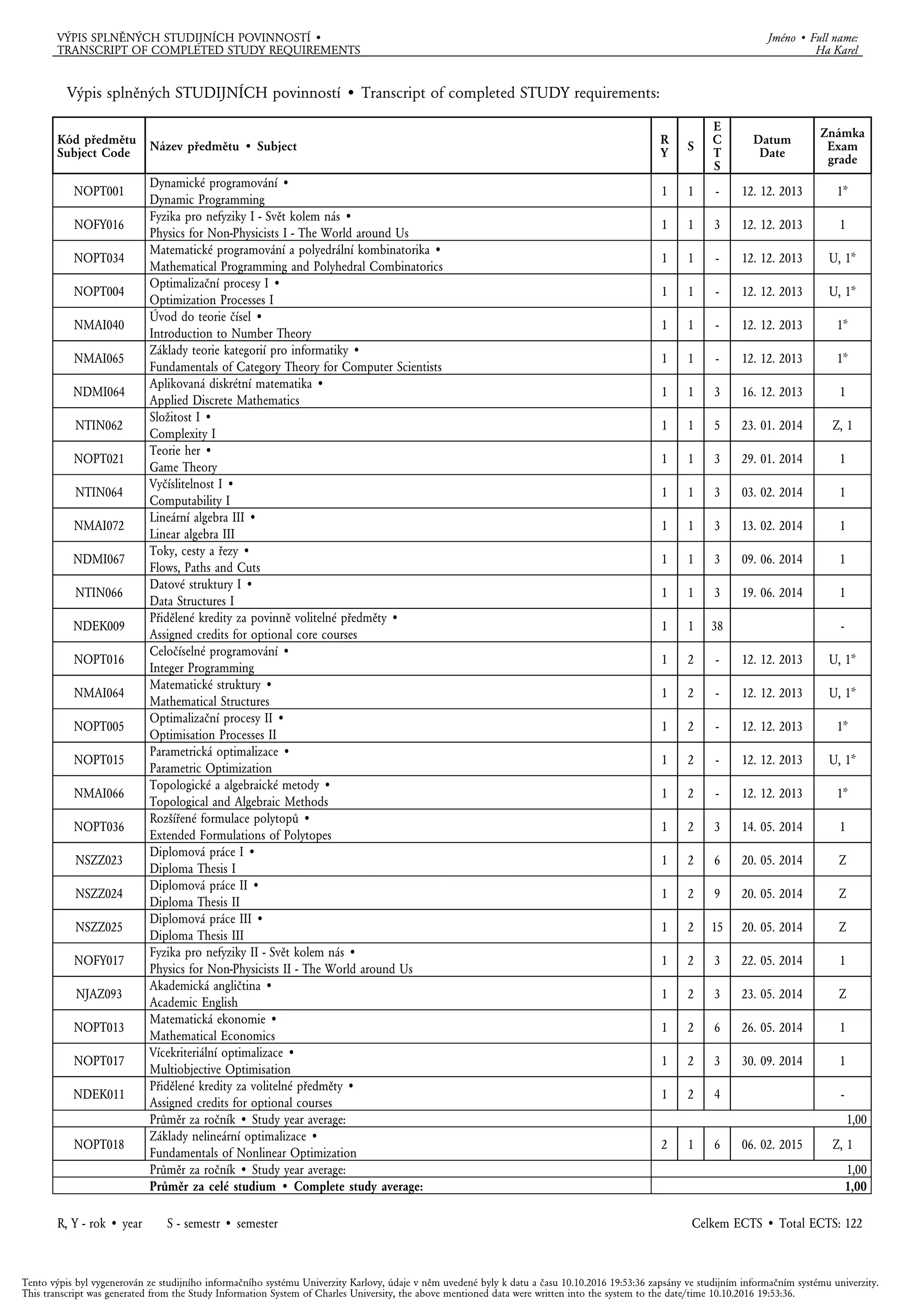 transcript-master-studies-Karel-Ha | PDF