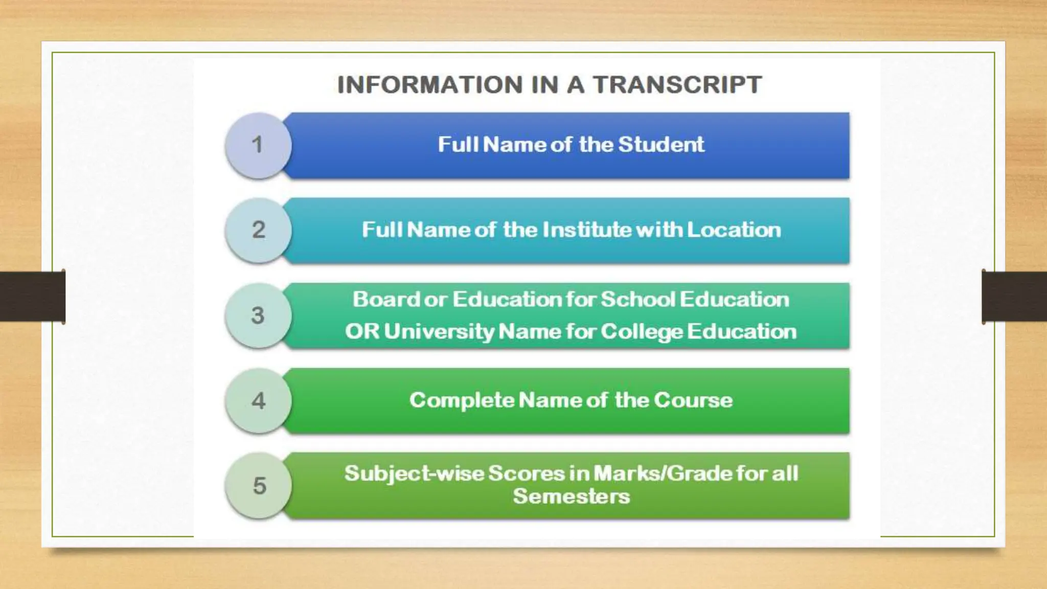 transcript and credit system in nursing.pptx | Educational Assessment ...