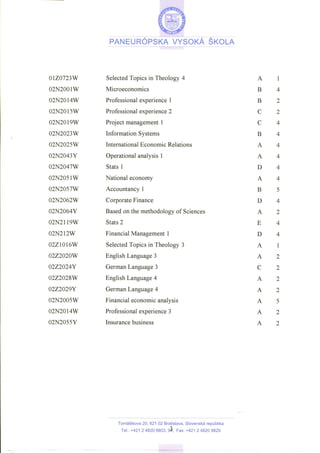 Transcript of Bachelor Degree | PDF