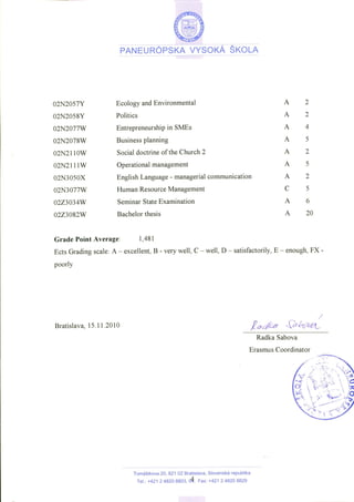 Transcript of Bachelor Degree | PDF