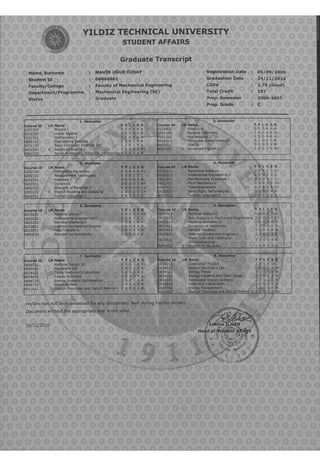 Transcript with CGPA | PDF