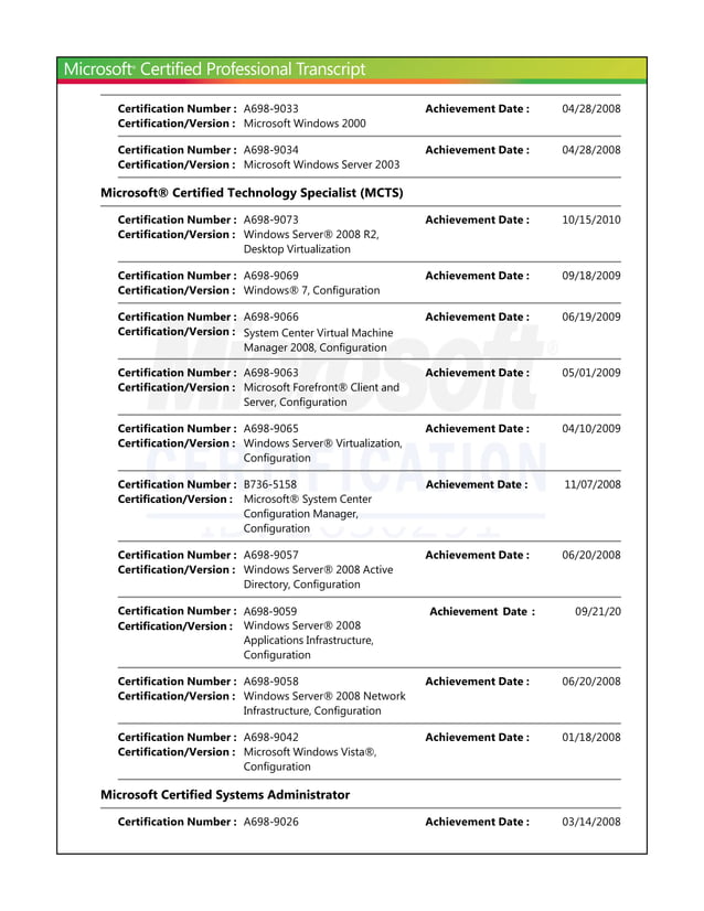 Transcript id edjansen | PDF