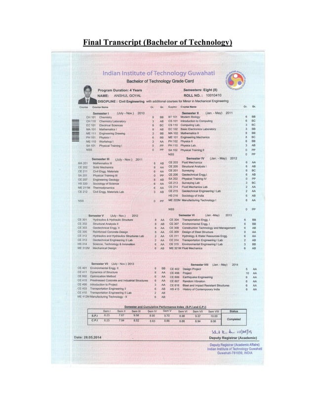 Transcript iit guwahati | PDF