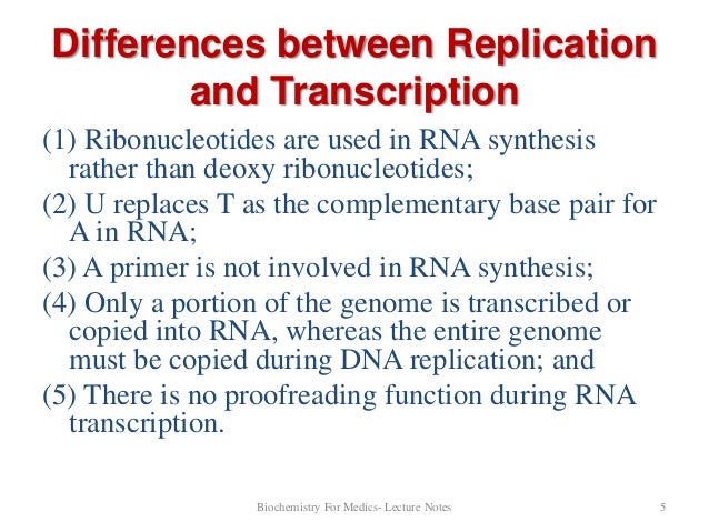 DNA Transcription- Part-1