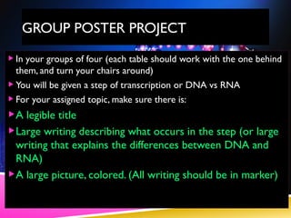 Transcription-and-Translation Science 10.pptx