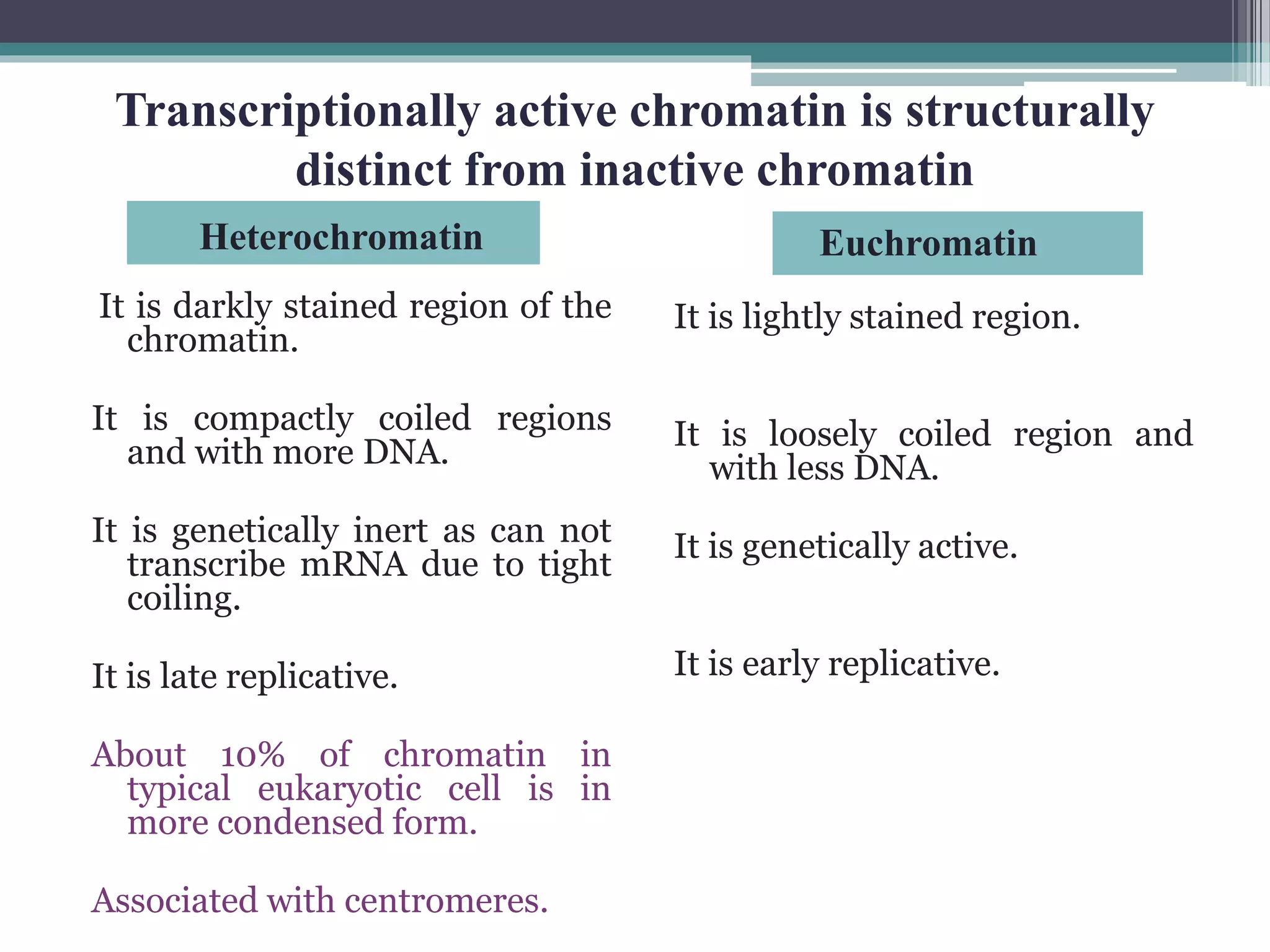 Transcriptional and post transcriptional regulation of gene expression ...
