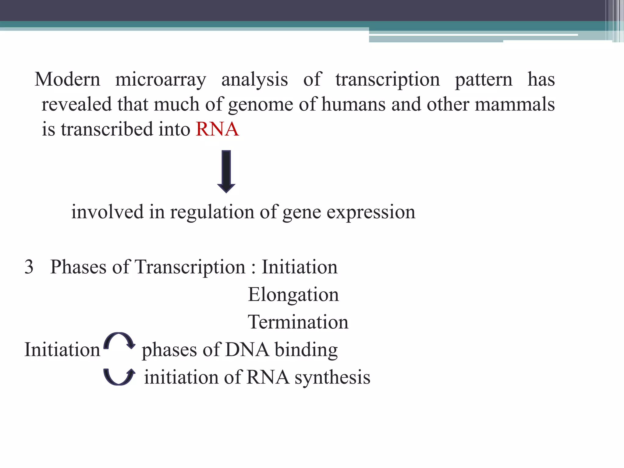 Transcriptional and post transcriptional regulation of gene expression | PPTX