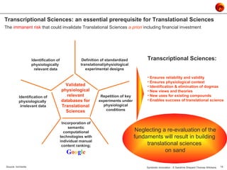 Transcriptional Science | PPT