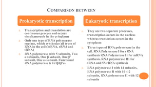 Transcription (Eukaryotic and prokaryotic ) | PPTX