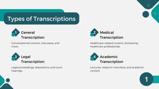 Transcription Services - PPT .pdf