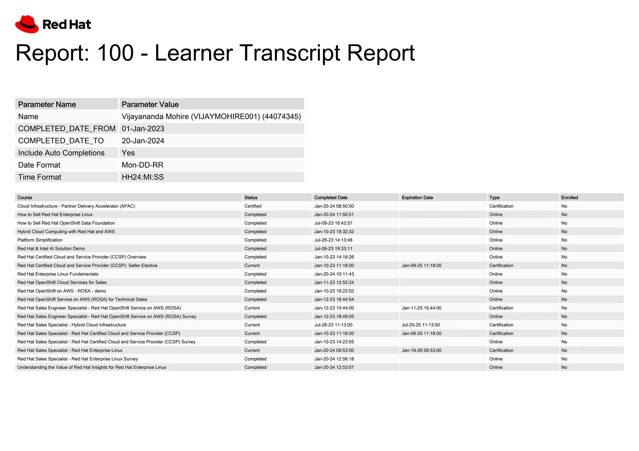 RedHat_Transcript_Jan_2024 | PDF