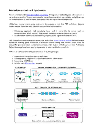 Transcriptome Analysis & Applications | PDF | Biotech and Biomedical Industry | Industries