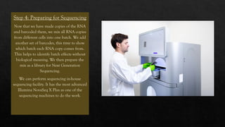 Omics study - Transcriptomics ( RNA) Microbiology | PPTX