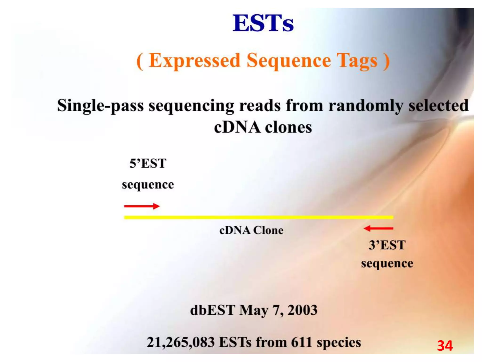 Transcriptomics: A Tool for Plant Disease Management | PPTX