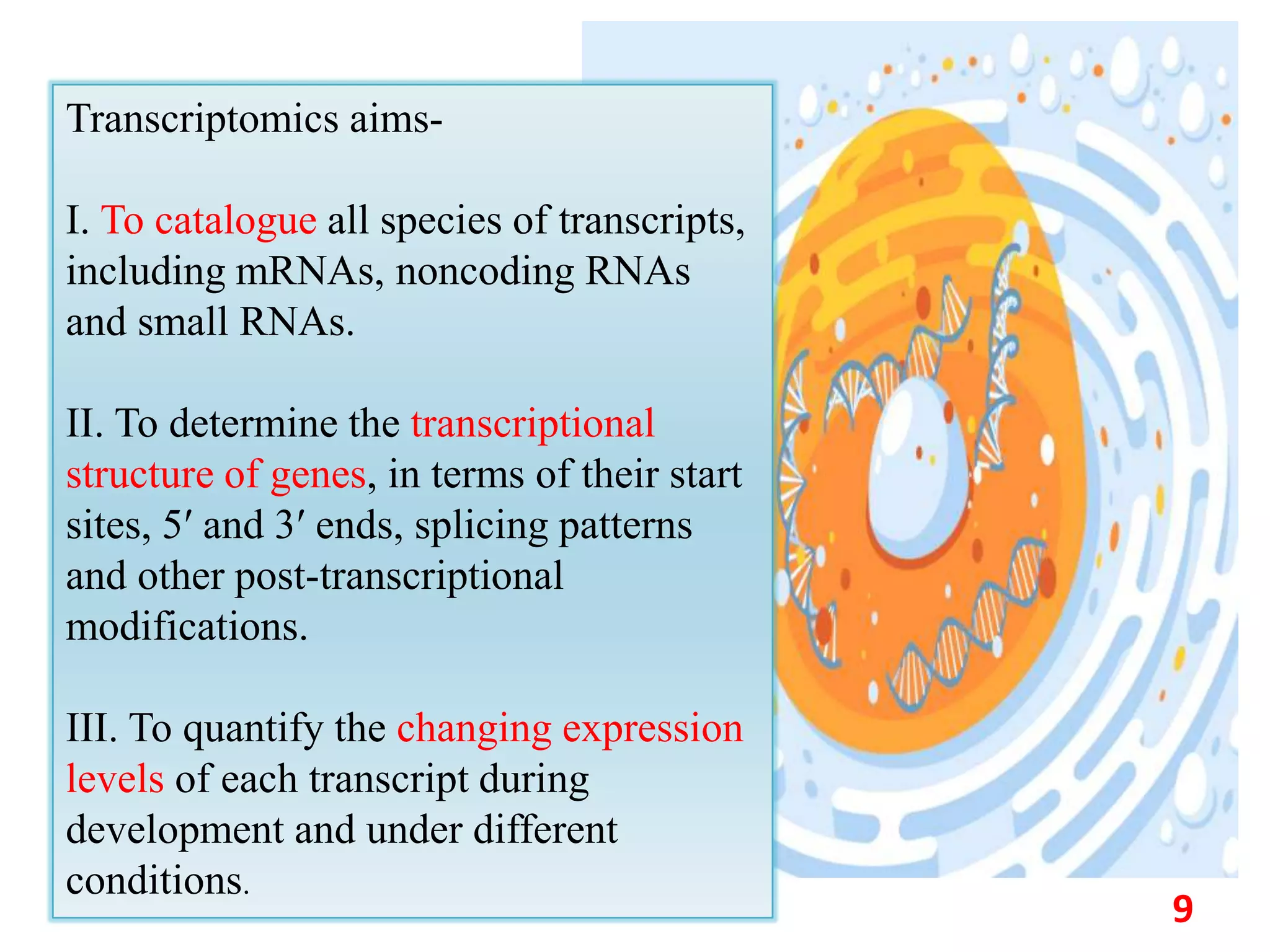 Transcriptomics: A Tool for Plant Disease Management | PPTX