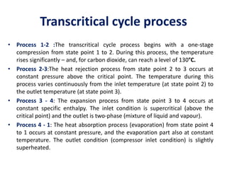 Transcritical Cycle.pptx