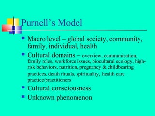 Transcultural care practice_07 | PPT