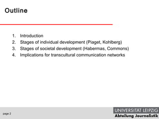 Piagets Stadien Der Kognitiven Entwicklung
