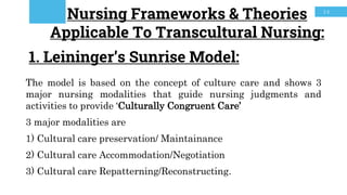 Trans Cultural Nursing Concepts and Assessment by Azhar.pptx