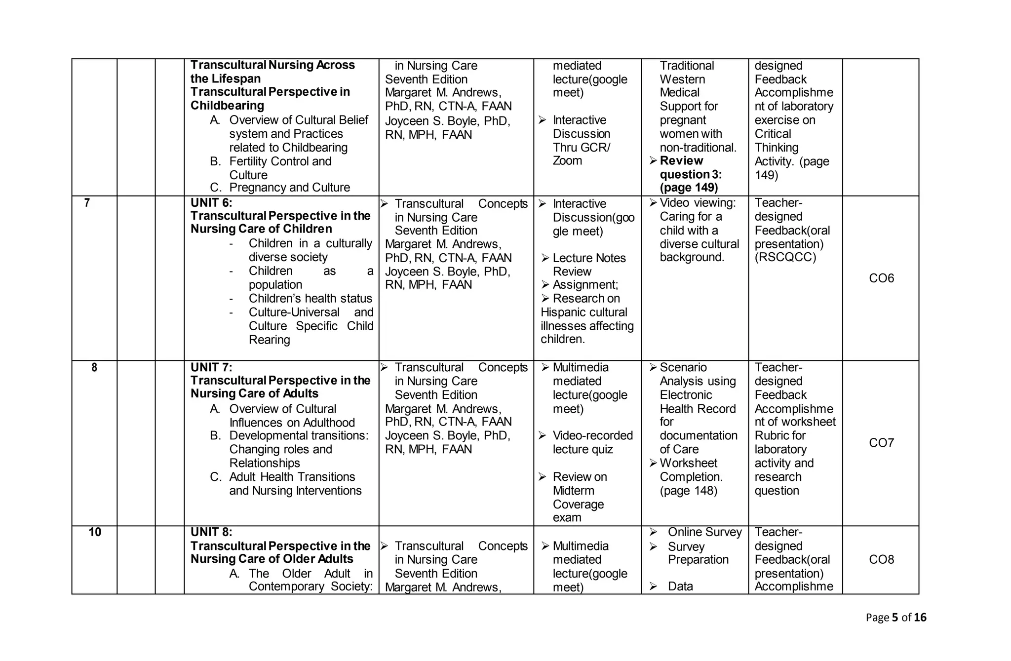 Transcultural Syllabus.docx