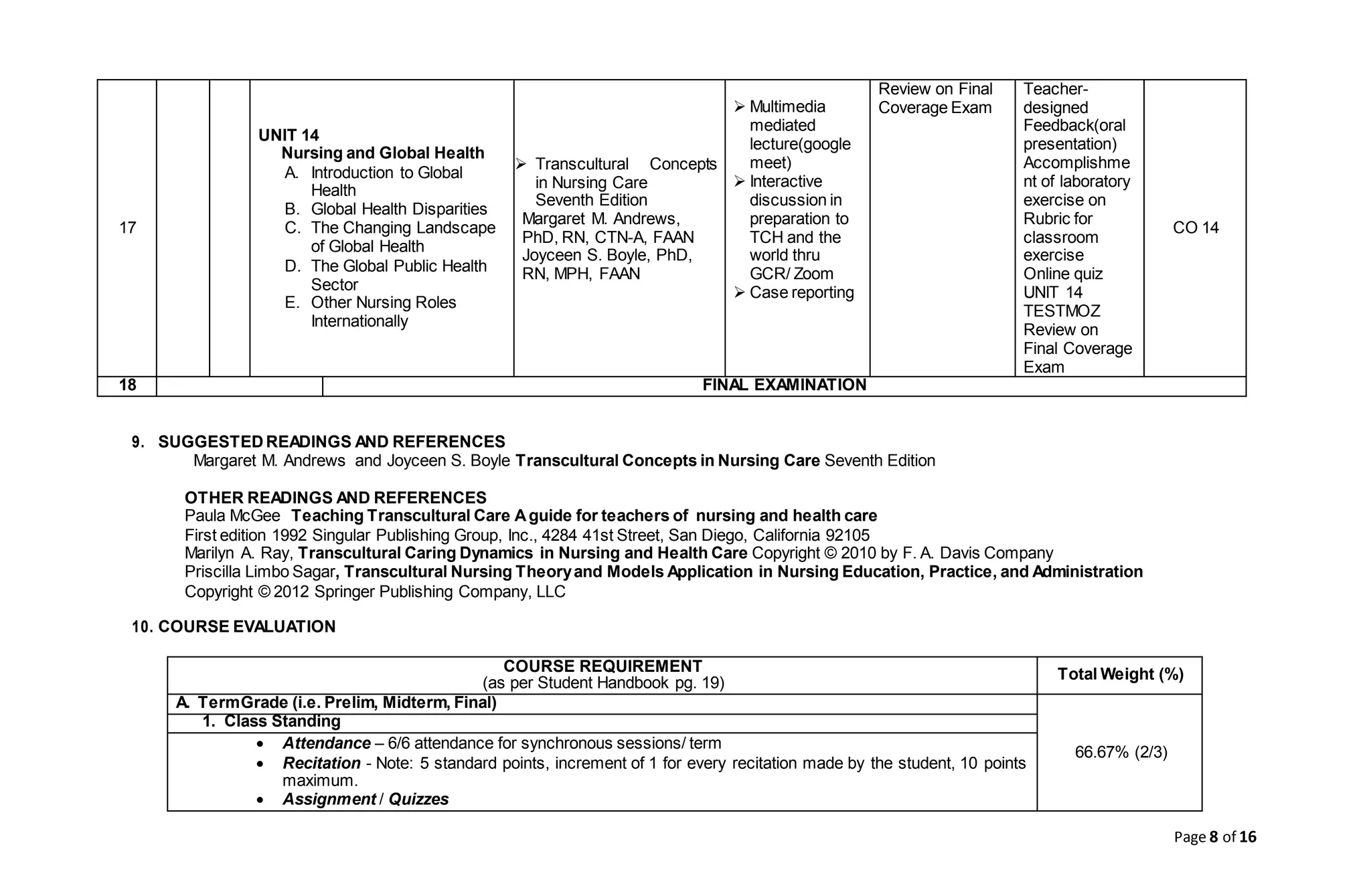 Transcultural Syllabus.docx