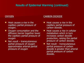 Transcutanous Blood Gas Monitoring | PPT