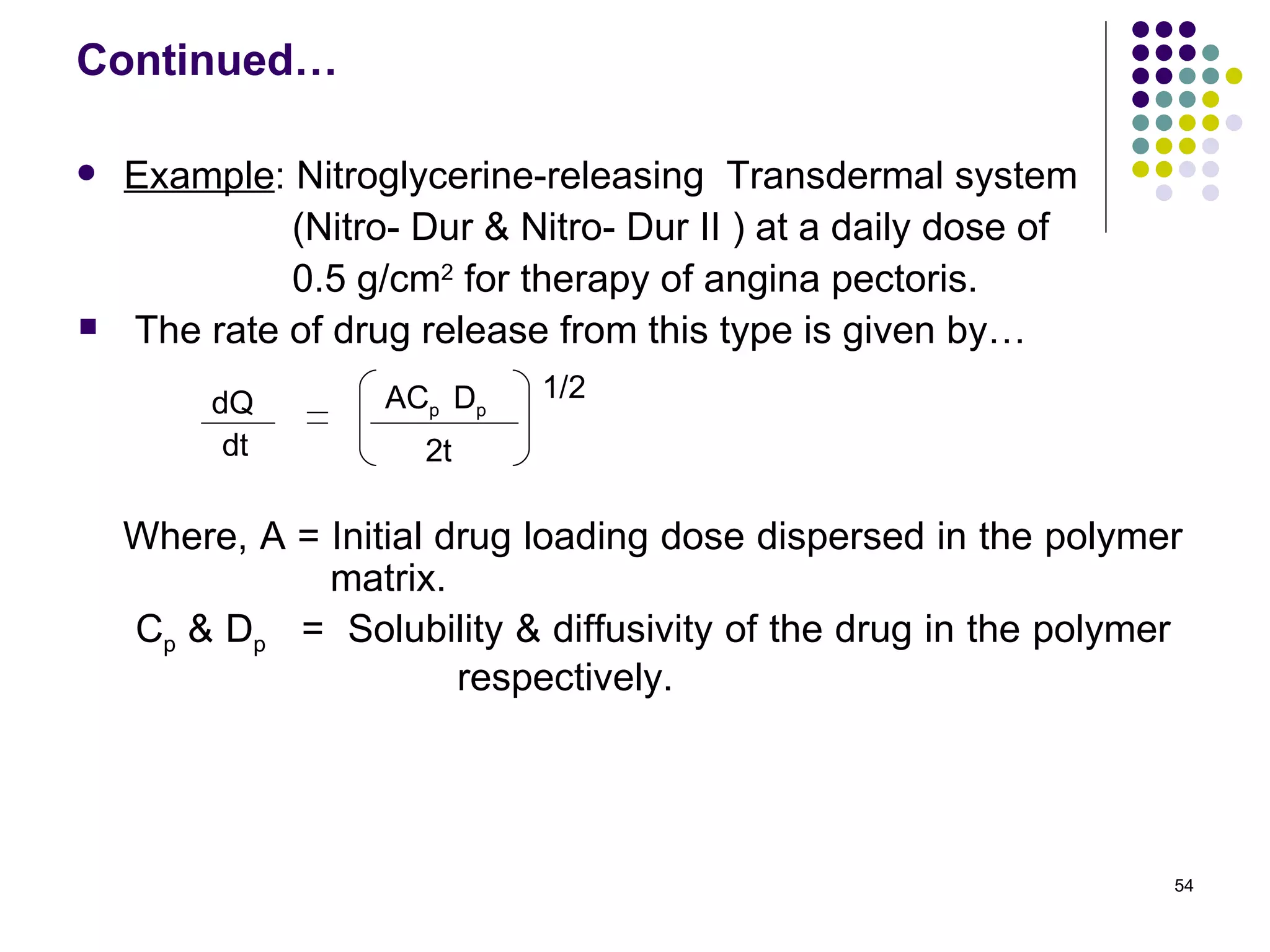 Transdermal drug delivery system | PPT