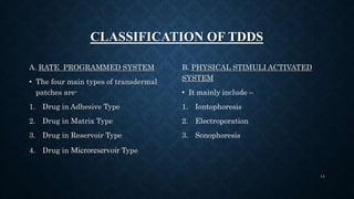 Transdermal Drug Delivery System | PPTX