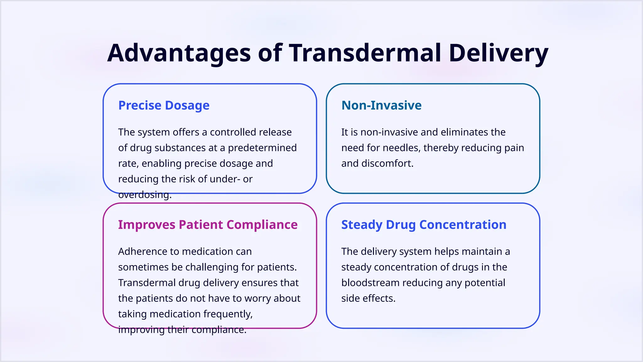 Transdermal-Drug-Delivery-System ndds.pptx