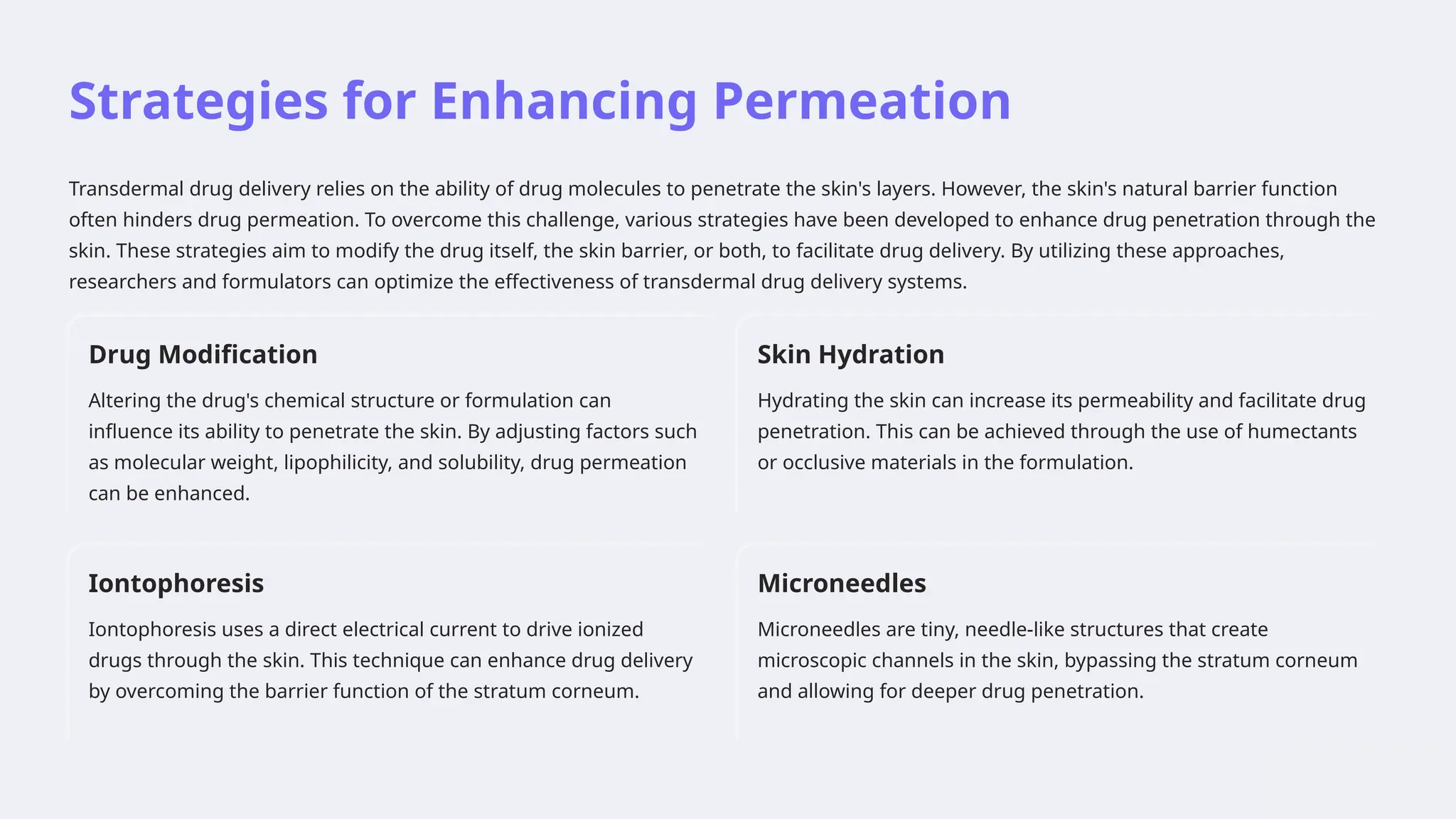Transdermal Drug Delivery Systems A Comprehensive Overview on Slide ...