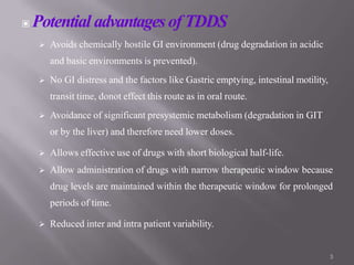 TRANS_DERMAL_DRUG_DELIVERY._SYSTEM Bpptx | PPT