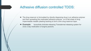 Transdermal drug delivery (1) | PPT