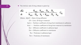 Transdermal drug delivery system | PPTX