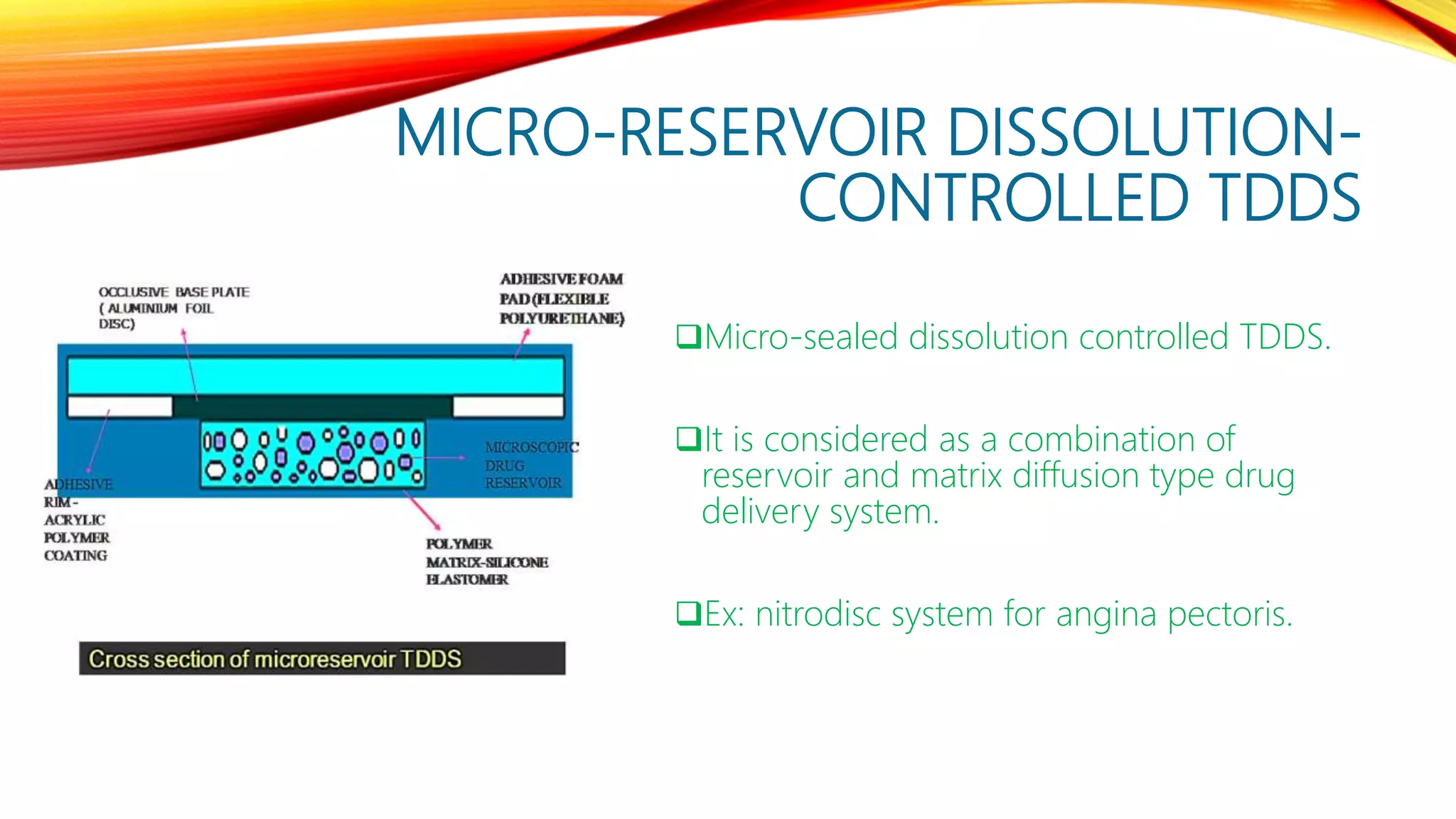 Transdermal drug delivery system | PPTX