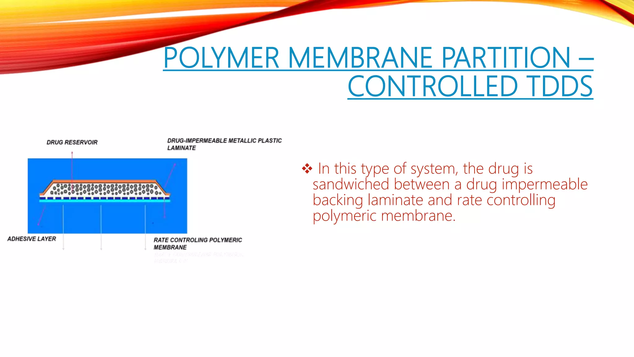 Transdermal drug delivery system | PPTX