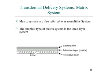 Transdermal drug delivery system | PPT
