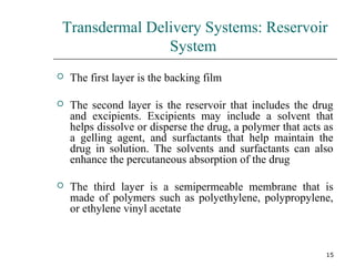 Transdermal drug delivery system | PPT