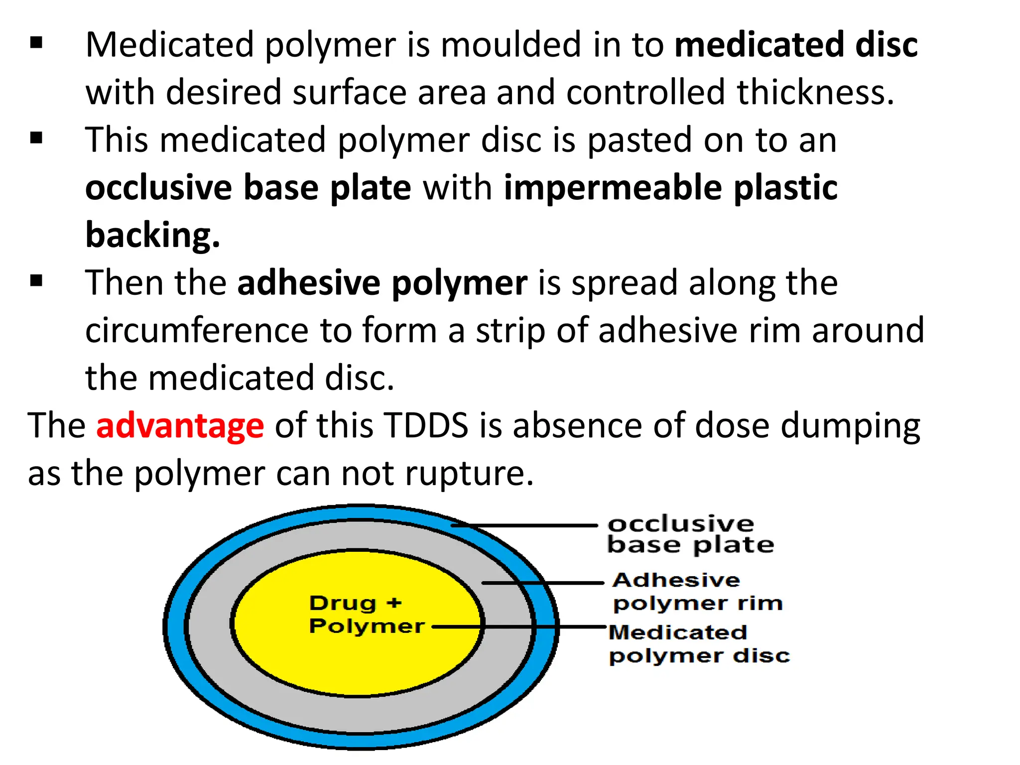 transdermaldrugdeliverysystem-181012051415 (1).pptx
