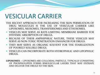 Transdermal drug delivery system | PPTX