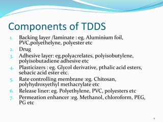 Transdermal drug delivery system | PPTX | Skin and Dermatology ...