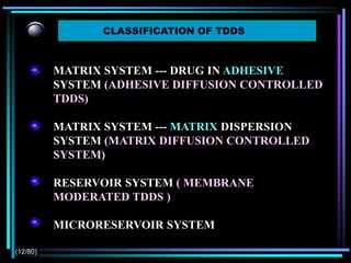 Transdermal drug delivery system | PPT