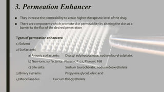 Transdermal drug delivery system | PPTX