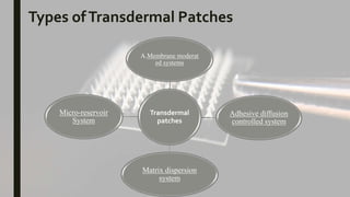 Transdermal drug delivery system | PPTX