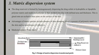 Transdermal drug delivery system | PPTX