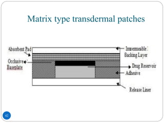 Transdermal drug delivery system | PDF
