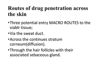 Transdermal Drug Delivery System.pptx