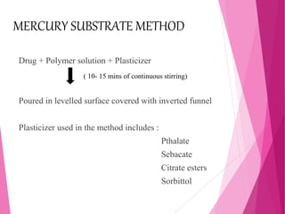 TRANSDERMAL DRUG DELIVERY SYSTEM.pptx