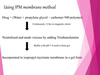 TRANSDERMAL DRUG DELIVERY SYSTEM.pptx