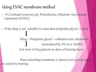 TRANSDERMAL DRUG DELIVERY SYSTEM.pptx